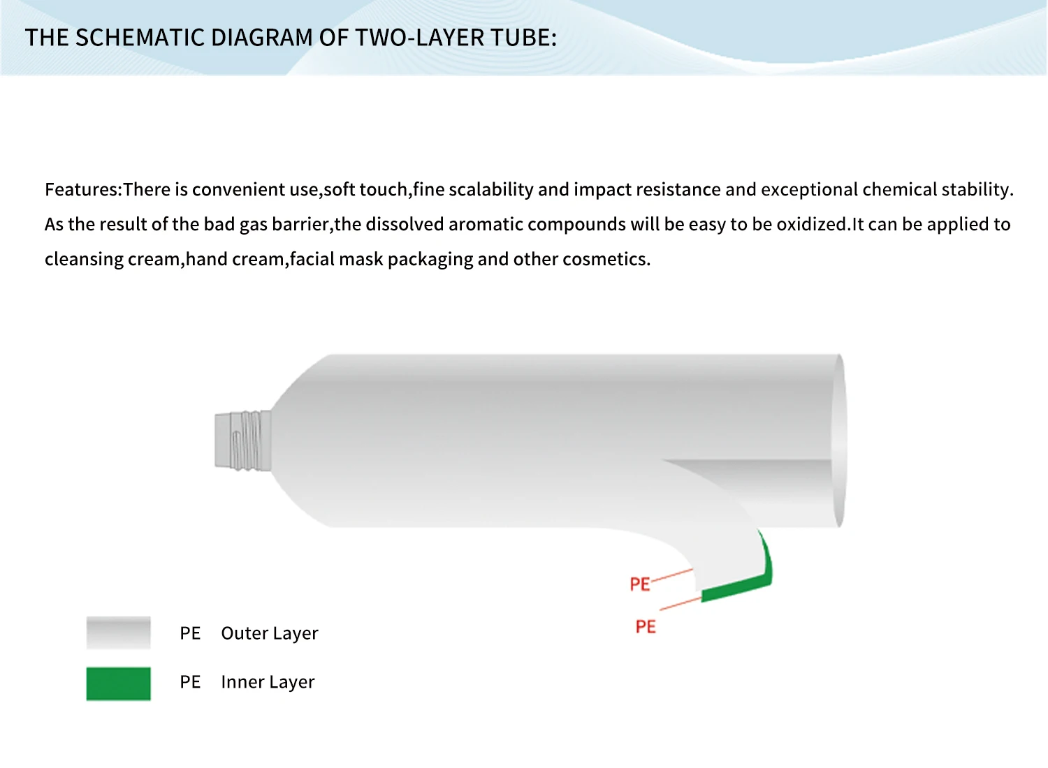 Cosmetic Primary Packaging Plastic Tube with Massage Applicator for ...