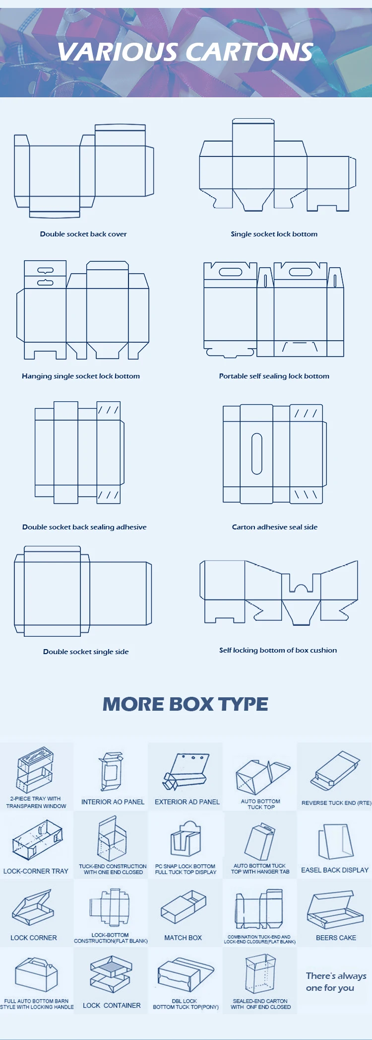 Boat Packaging Shaped Boxes Sugar Cane Custom Takeaway Three ...