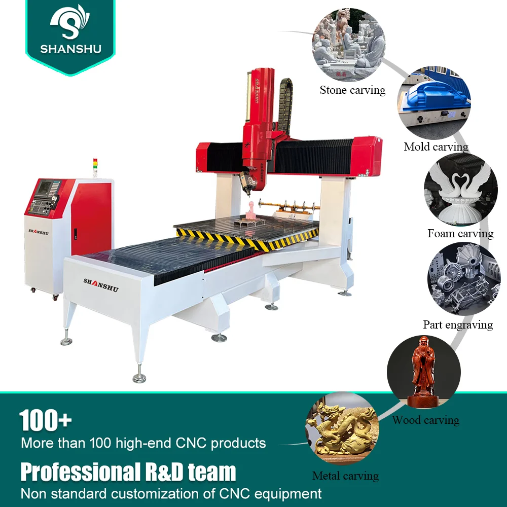 5 Axis Wood Foam Cutting Cnc Router Styrofoam Die 5 Axis Cnc Foam Mold ...