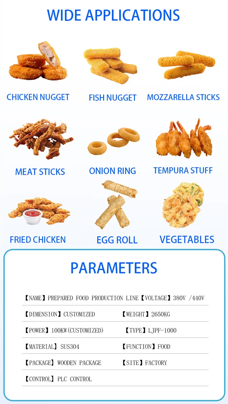 Automatic Onion Ring Chicken Nugget Forming Battering Breading Frying ...