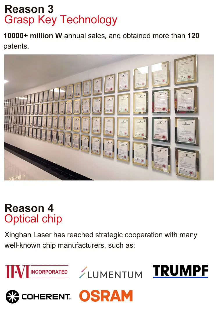 Xinghan 793nm 75w Laser Diode Module For Medical Beauty Such Aslaser ...