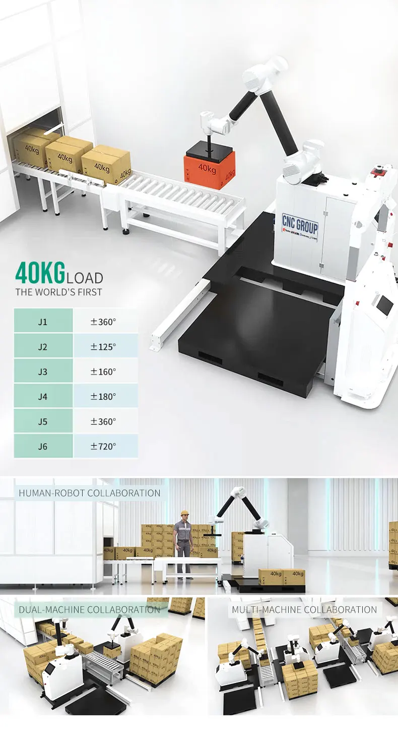 Recommend Cobot Robot Arm Cobot Welding Fr5 Collaborative Handling ...