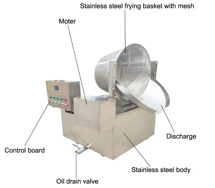 Ce Certified Industrial 200l Automatic Commercial Batch Electric Stir ...