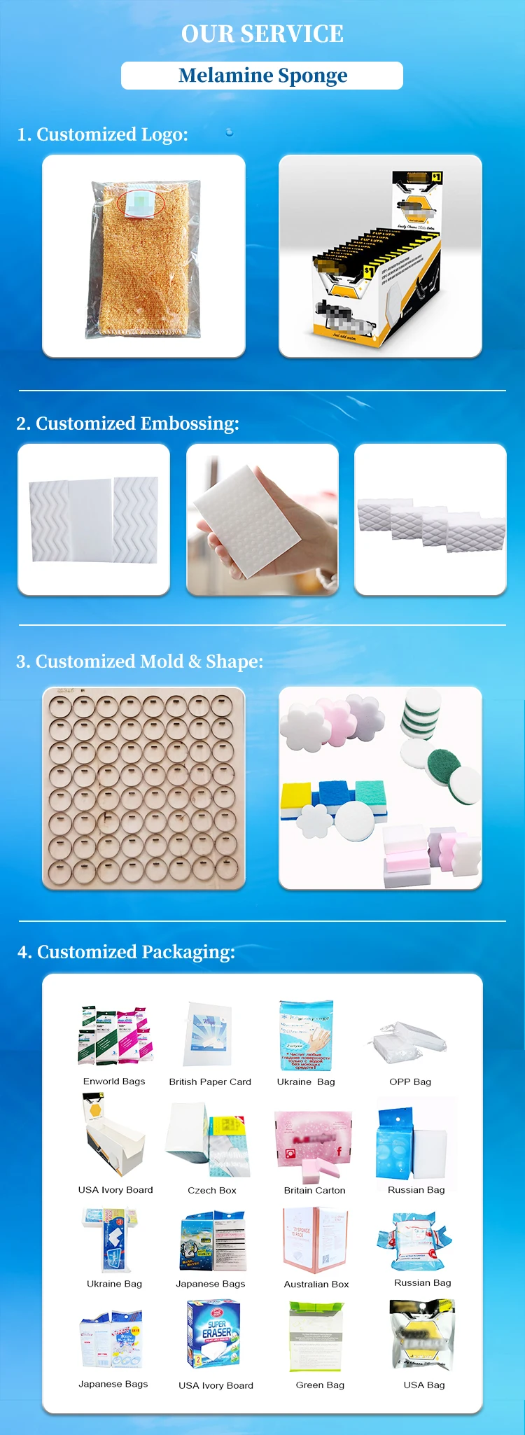 Quick Effective Convenient Instant Sole Sneaker Cleaner Premium Dual ...