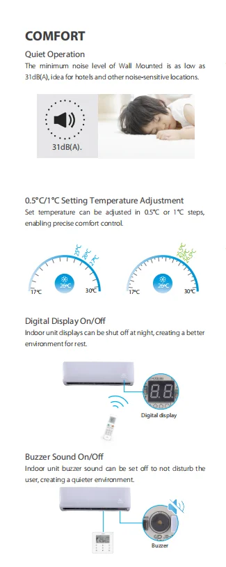 MIDEA Atom B VRF Inverter Heat Pump - Efficient Cooling