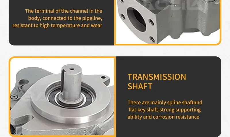 Parker PAVC100 Axial Piston Pump Pavc1002r46b122 Hydraulic Pump for ...