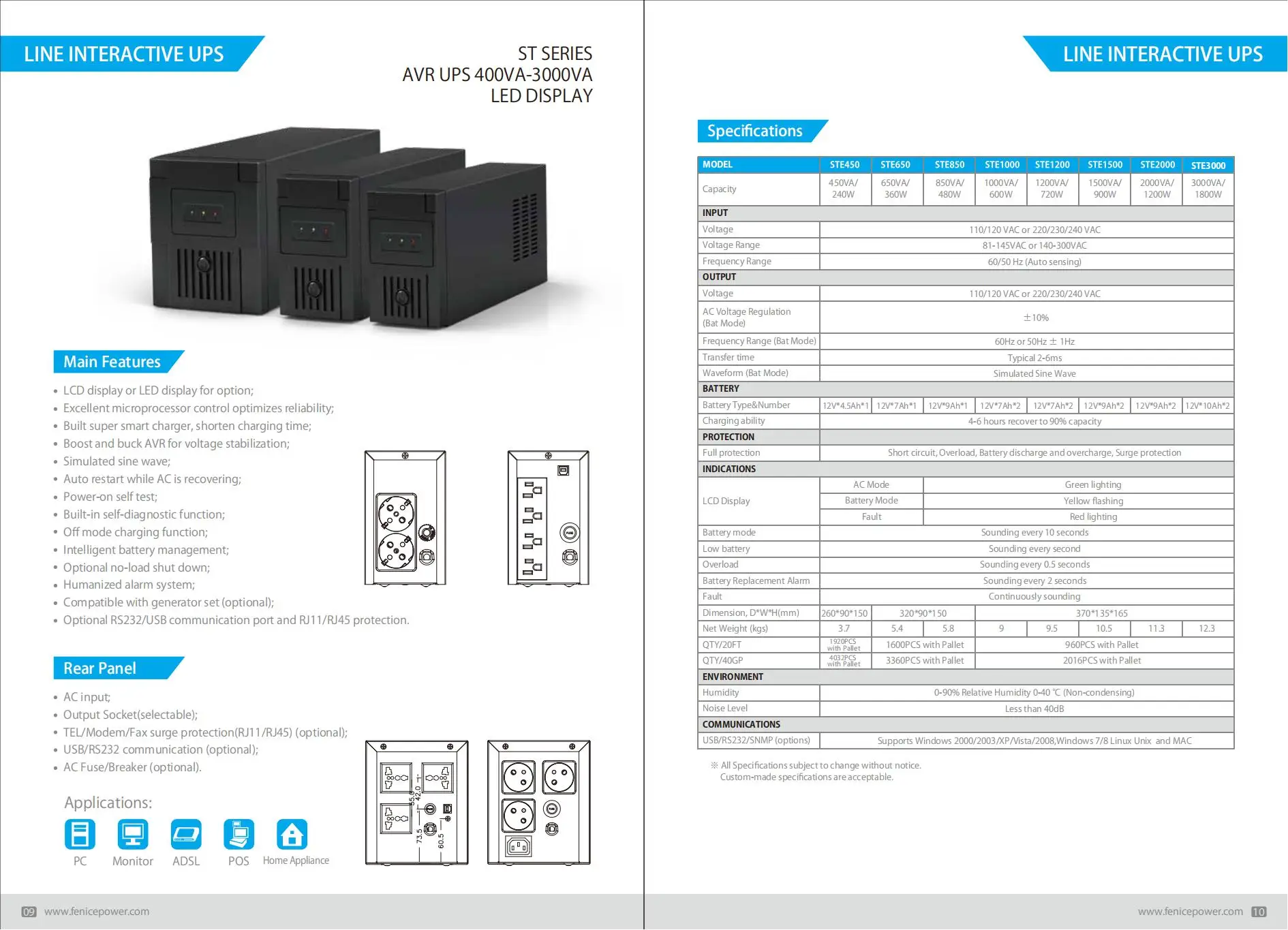 Mini UPS 2kva - Reliable 30 Min Battery Backup for Computers
