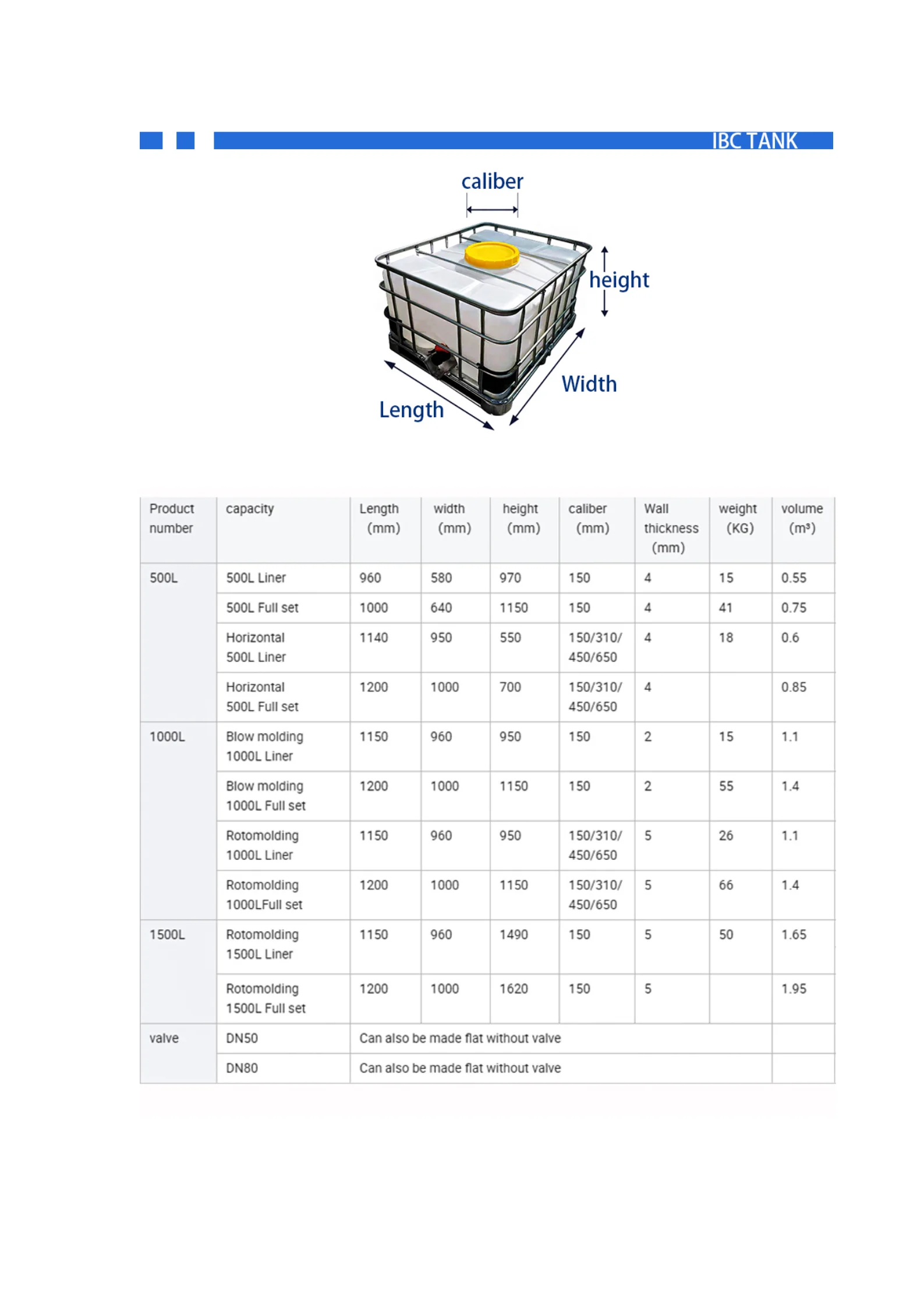 Ibc Agitator Mixer Electric Motor 1000l Ibc Tank Mixer High Power Mixer ...