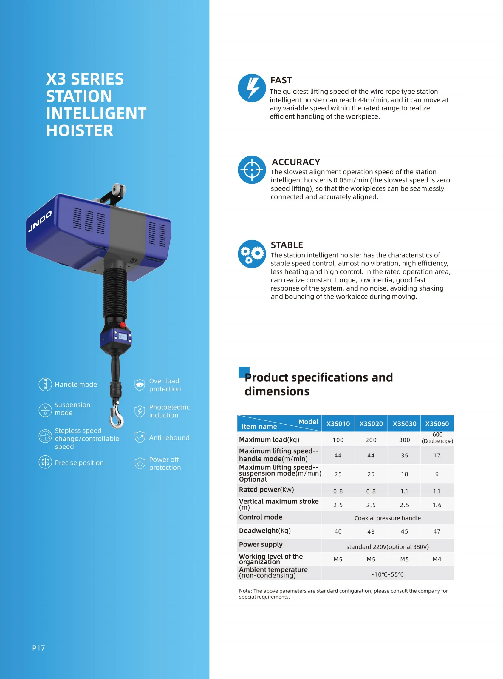 100kg 200kg 300kg 600kg Servo Hoist Electric Balancer Intelligent Wire ...