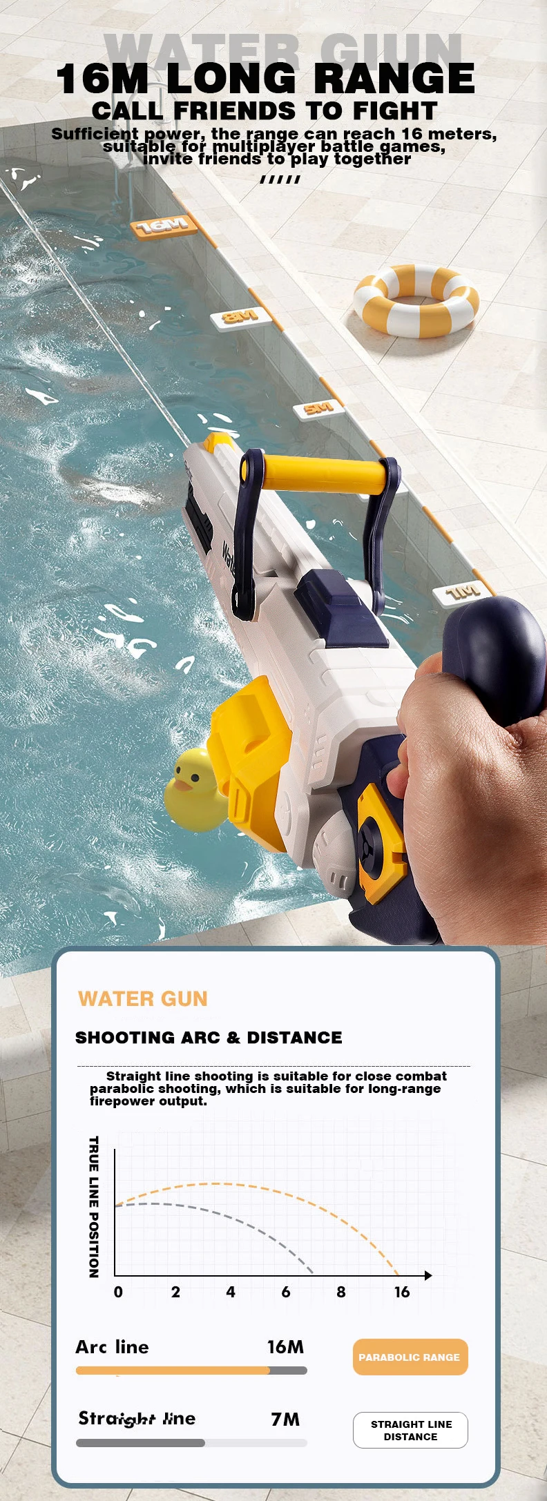 High Capacity Water Blaster Gun Toy Shooting Game Squirt Guns Toys ...