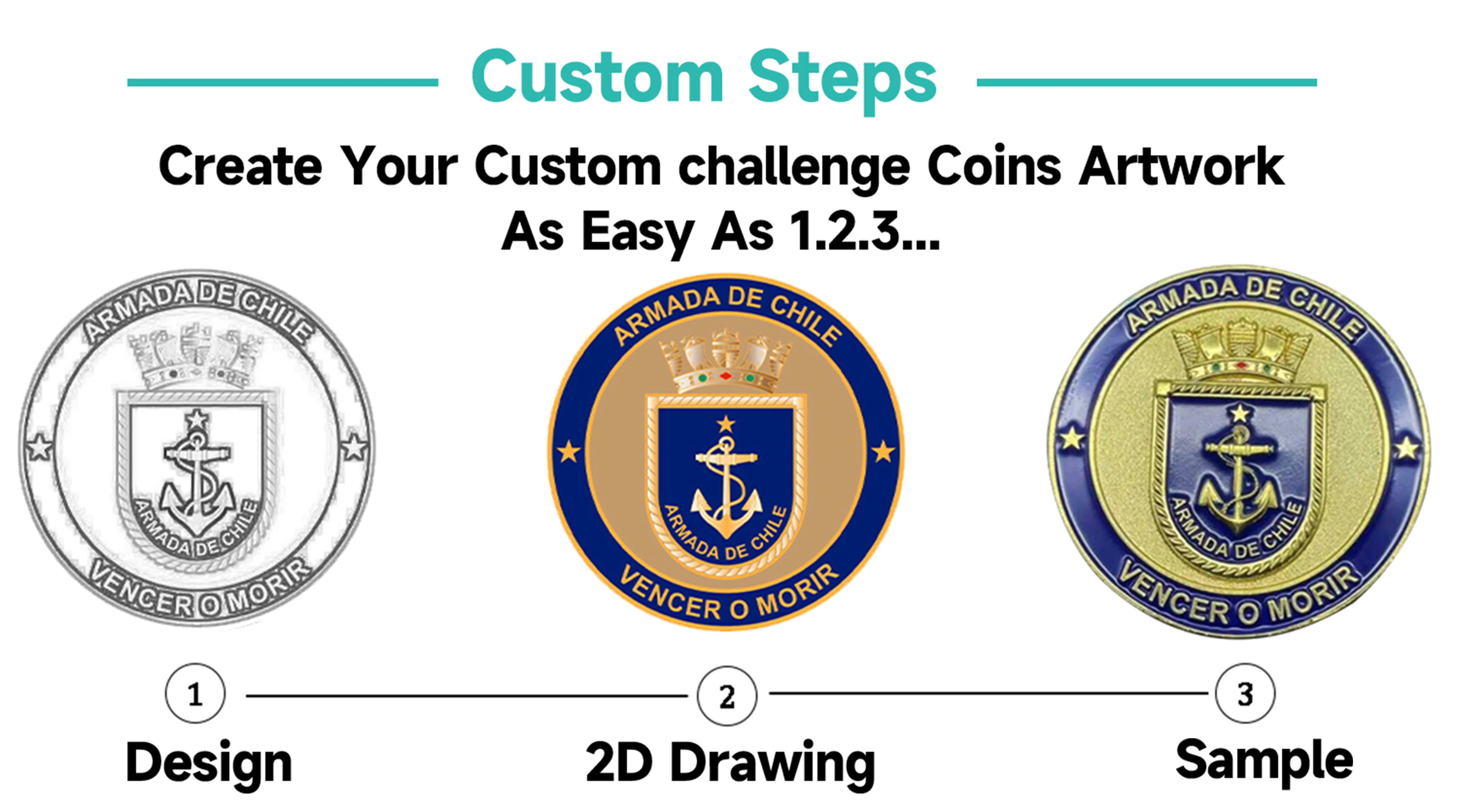 Wholesale Retro Exercise Souvenir - Metal Challenge Coin