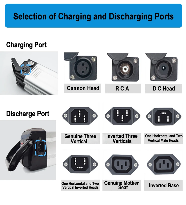 RTS Electric Bike Battery - 36V 15ah Silver Fish Lithium Ion