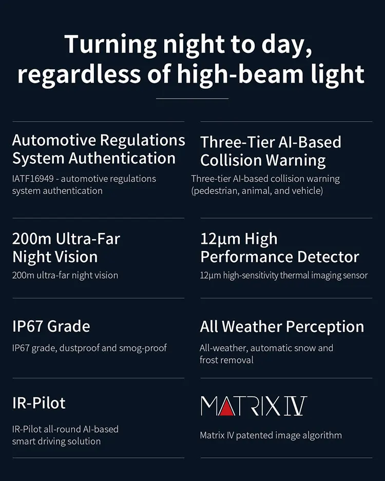 Infiray Nv2 Vehicle Mounted Image Stabilizing Thermal Hucamera Vehicle ...