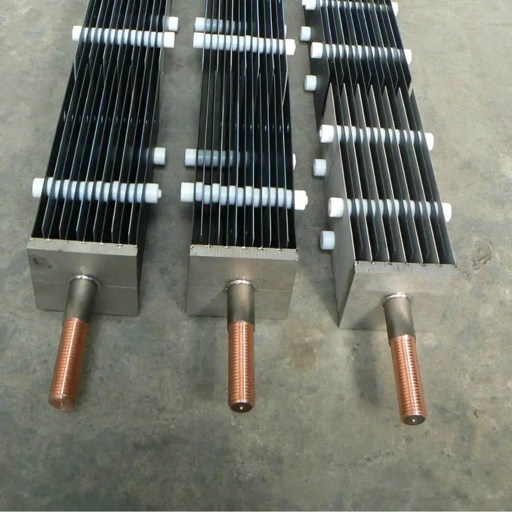 Titanium Anode Mesh Ruthenium iridium Coating Titanium Electrode for ...