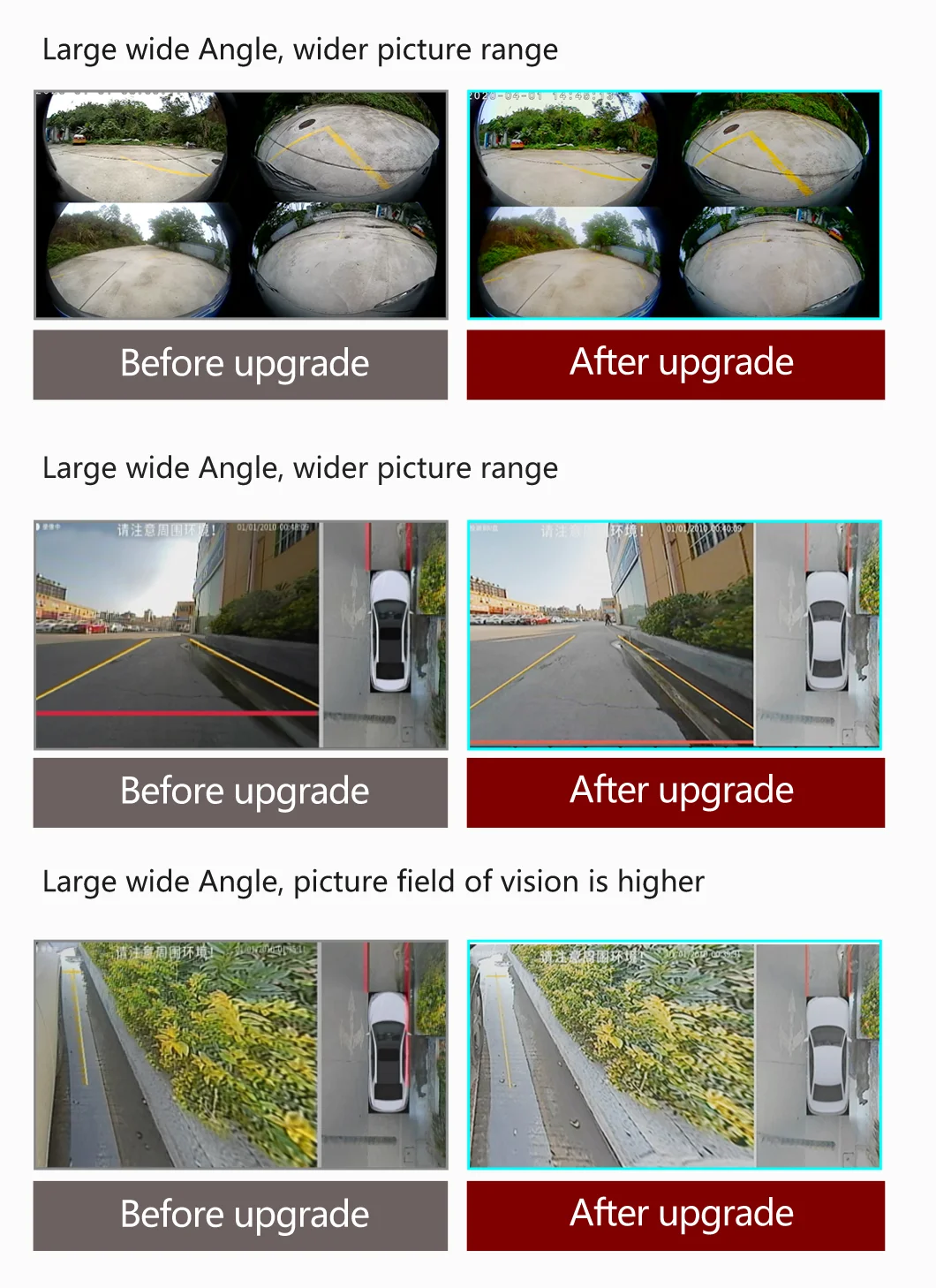 Full Hd 1080P Adas 360 Birds Eye View Car Camera Reverse Camera for ...