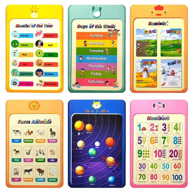 Kid Preschool Learning Charts Poster Custom Children Educational ...