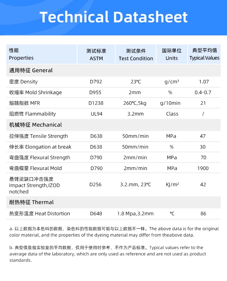 Suke D570 Granules Pc Abs Resin Plastic Raw Materials For Electrical ...