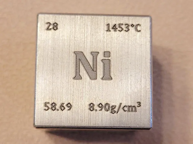 2N6 Nickel Cube Metal Cube Customized Size Ground Surface| Alibaba.com