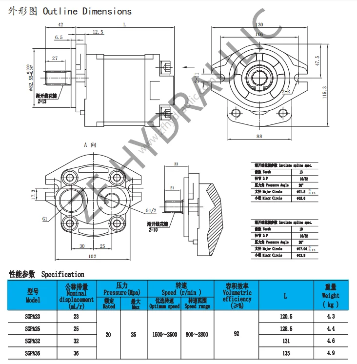 SGP Series Gear Pump SGP1 High Pressure Forklift Gear Hydraulic Oil ...
