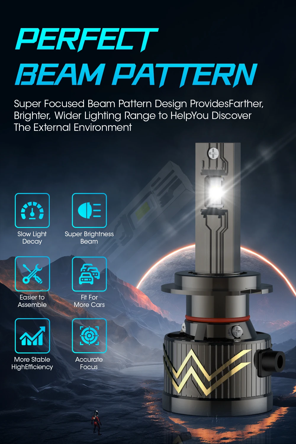 Conpex Factory 20000LM 200W Led Auto Headlight H13 H1 H7 9005 9006 H11 H19 Car Led Light Led ...