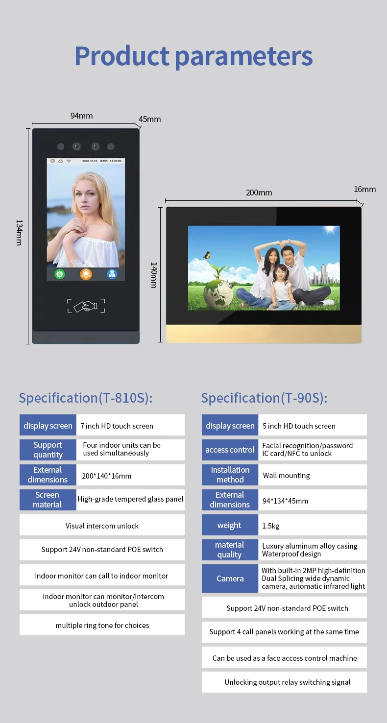 820s Facial Recognition Visual Intercom Doorbell Access Control System ...