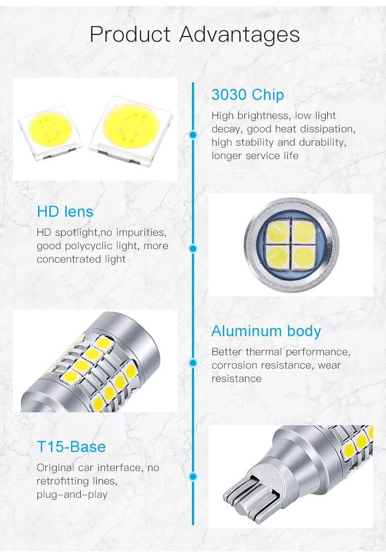 Super Bright White T15 T16 W16W 3030 28SMD LED Car Auto Reverse Light ...