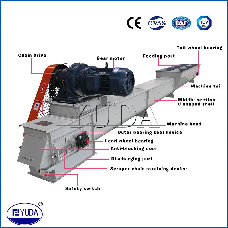 Yuda Conveyor Roller Manufacturers Cable Conveyor Systems Small Belt ...
