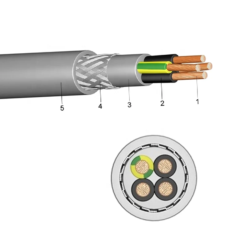 フレキシブル銅編組シールド PVC シース YSLYCY 4 コア 0.5 ミリメートルマルチコア計測器制御ケーブル| Alibaba.com