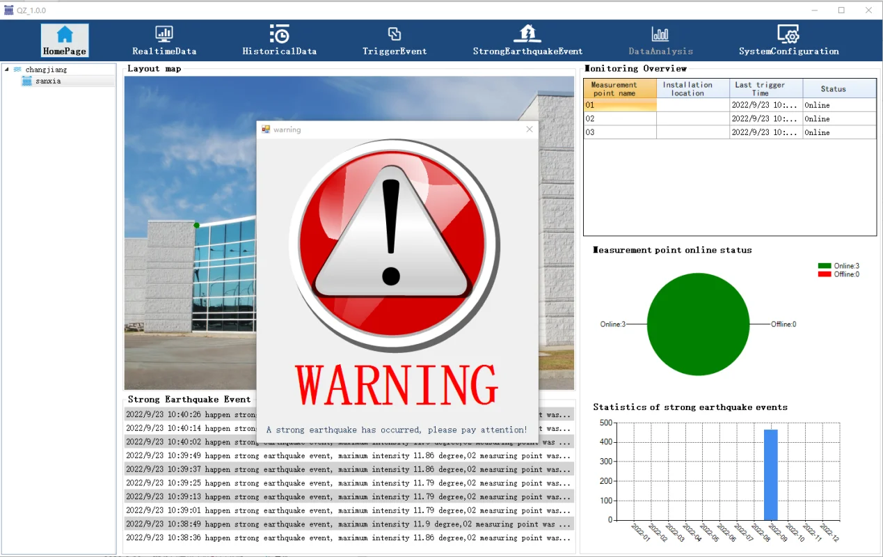 Motion Accelerograph - Seismic Monitoring for Risk Assessment