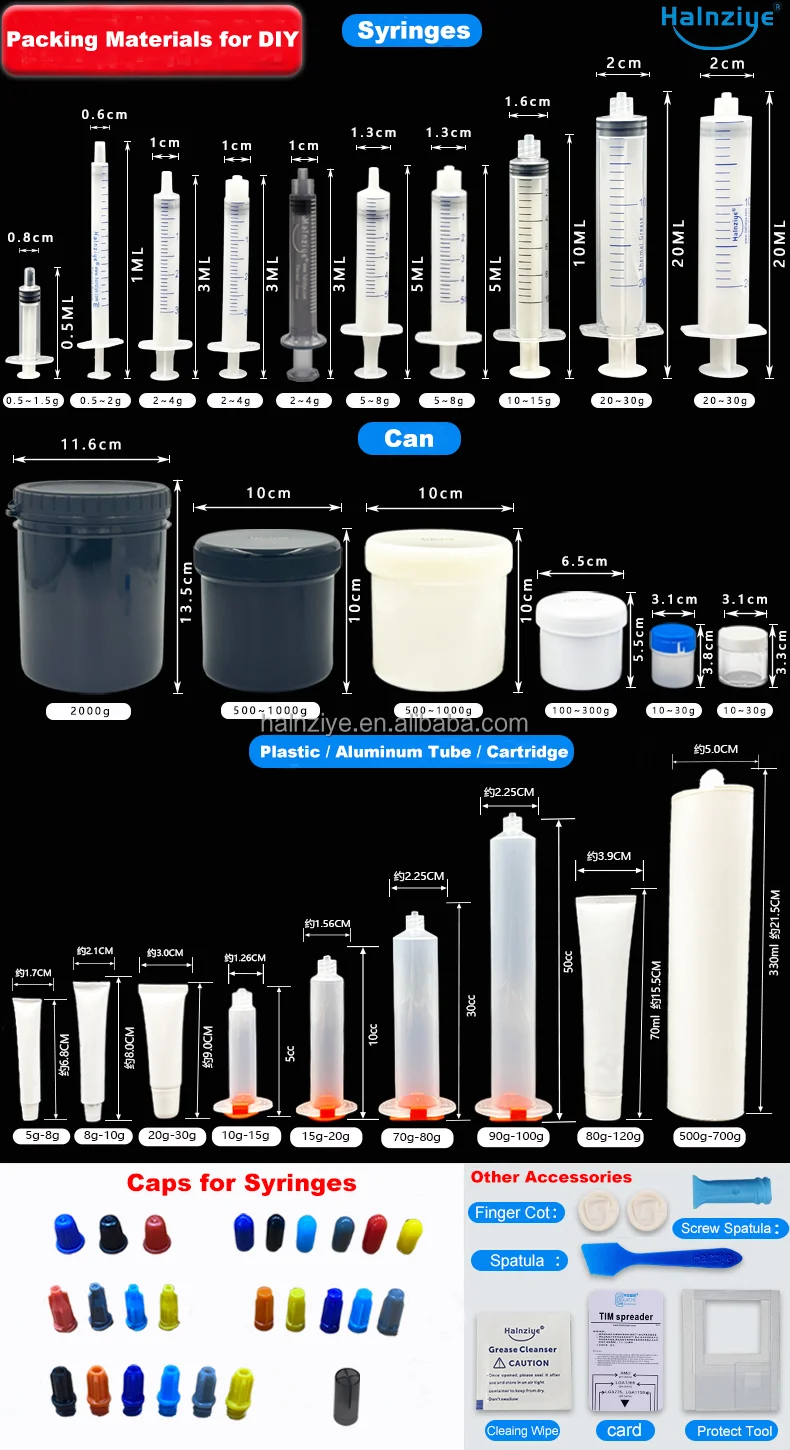Halnziye 17.3w/mk Silicone Thermal Paste for Extreme CPU & GPU