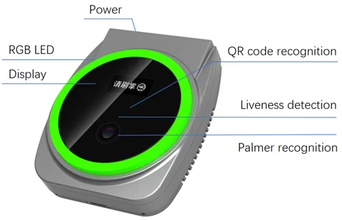 Biometric Palm Print Scanner for Access Control & Attendance