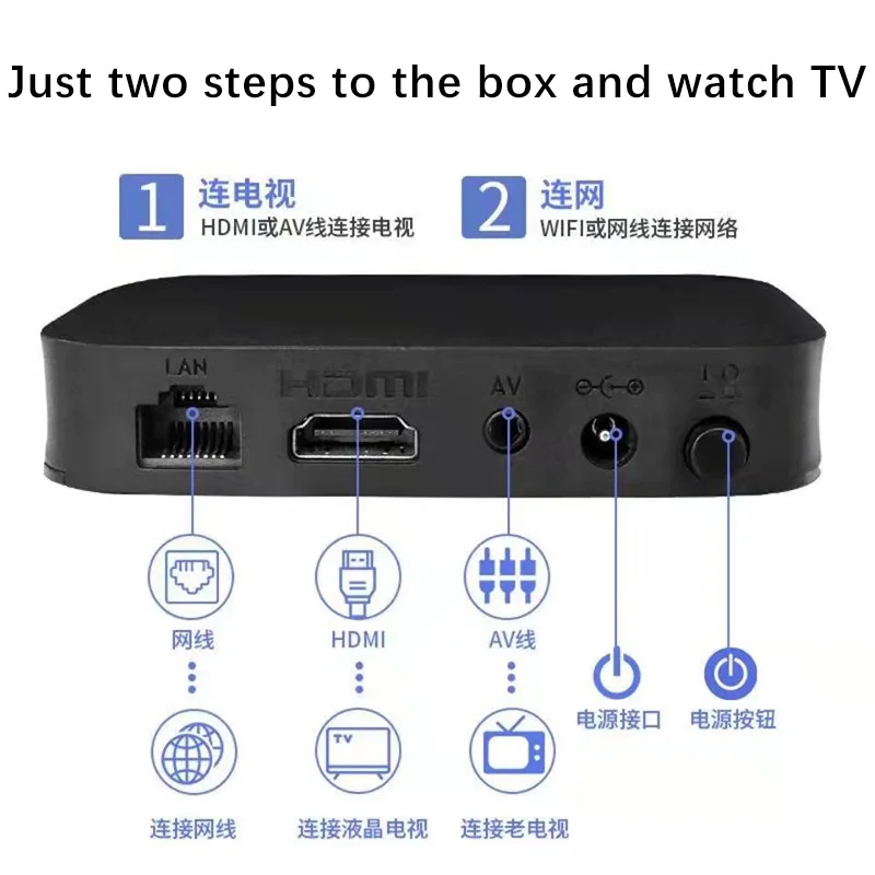 Huawei EC6108V9 Set-Top Box - HD TV Network Player