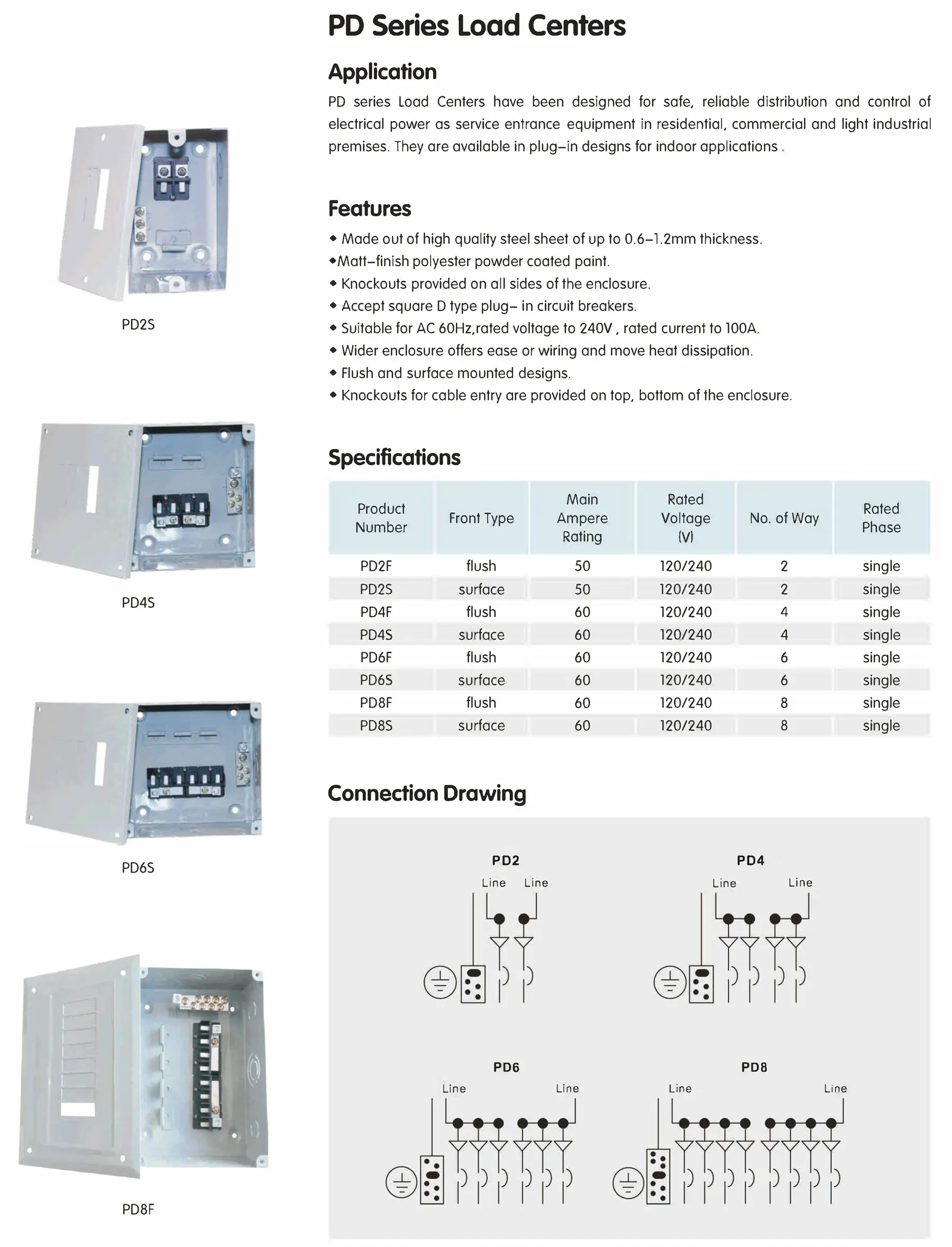 Qod1s 1 Space Pole Qo Breaker Surface Centro De Carga Voltek Ccs-1 ...