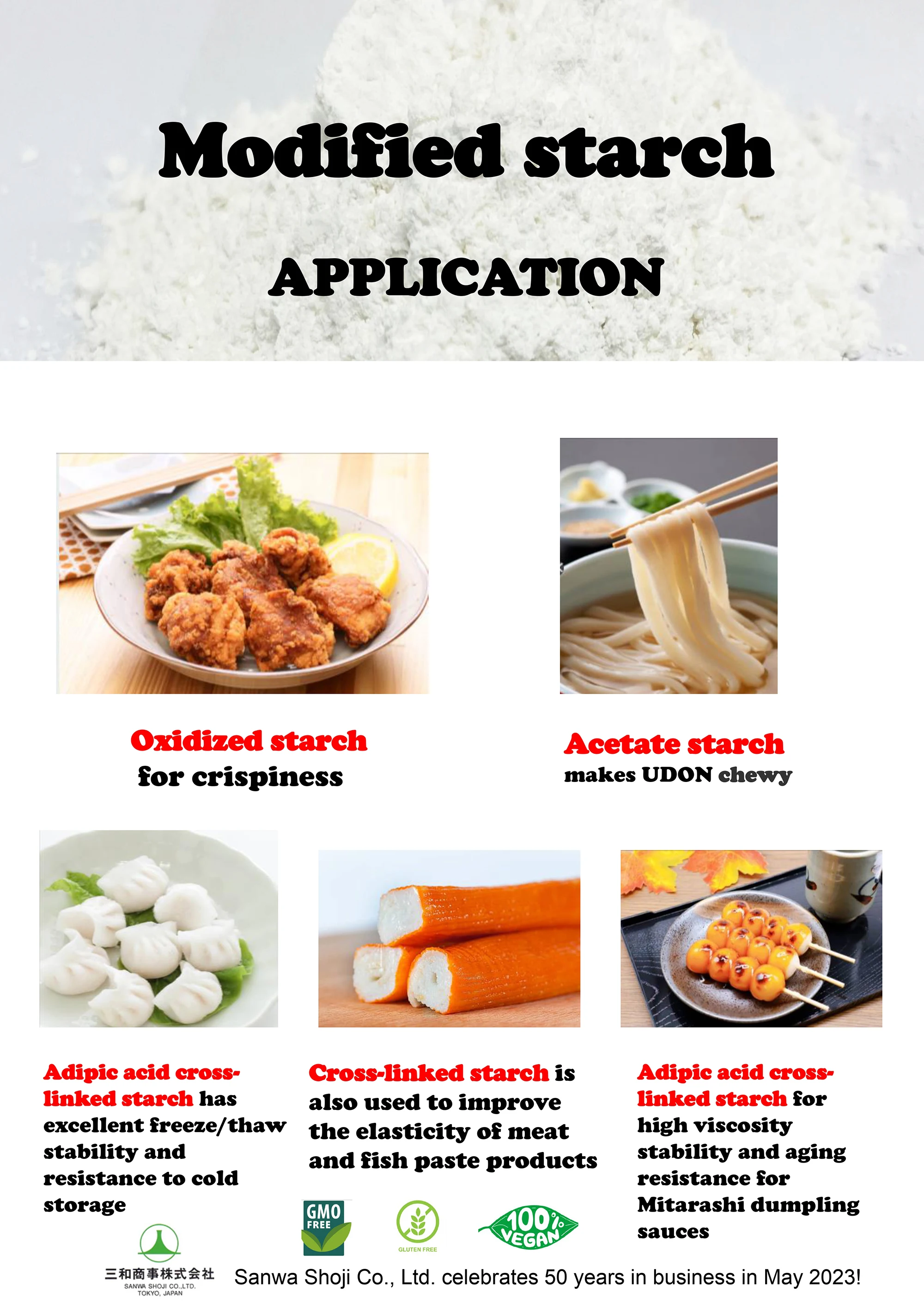 Remarkable Quality Candy Tapioca Modified Starch Usage Bulk Buy - Buy ...