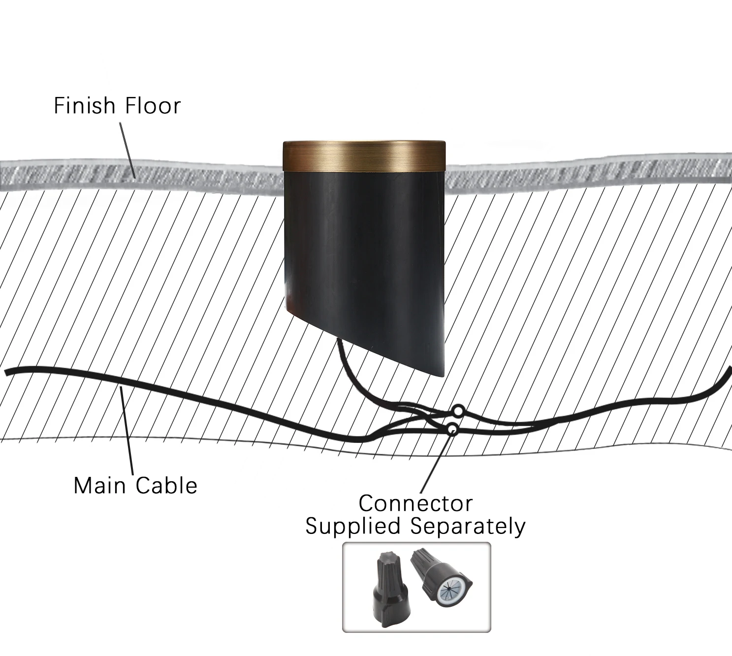 High Quality Led Round Buried Inground Light Waterproof Ip65 Par36 Led ...