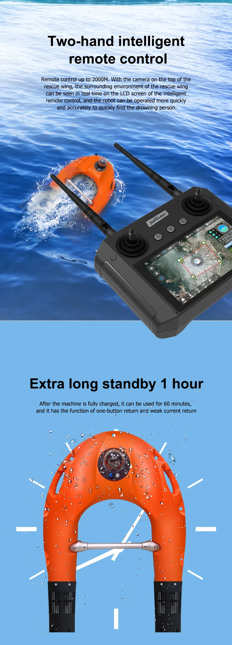 Water Rescue Unmanned Surface Vessel(usv) Remote Controlled Lifebuoy ...