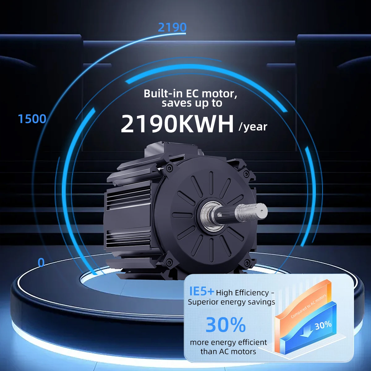 Alibaba.com: 370W to 2200W 220V high torque three-phase BLDC motor ...