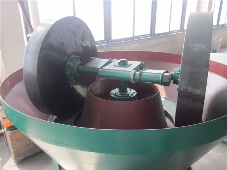 High Efficiency Grinding High-efficiency Wet Pan Mill for Organic ...