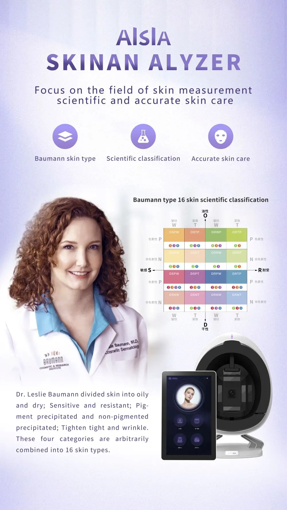AISIA Skin Analyzer - Advanced 3D Facial Scanner for Beauty