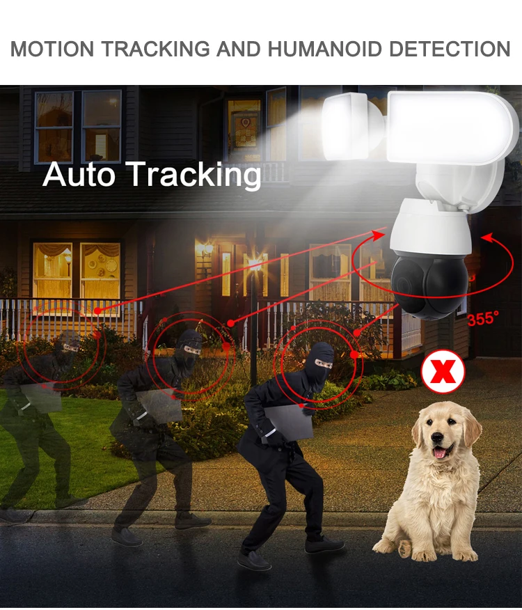 High Quality Motion Detection Cctv Outdoor Widi & Audible White Flood ...