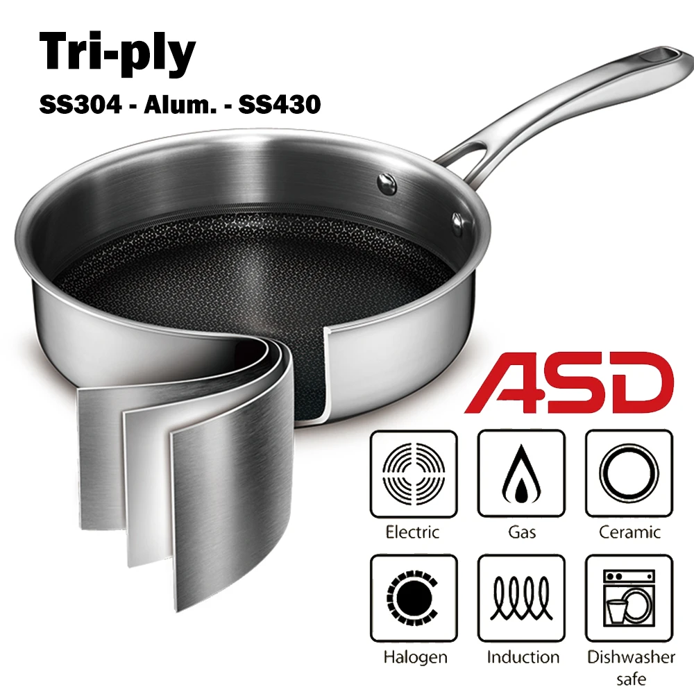 20-28cm Frying Pan Tri-ply Stainless Steel Honeycomb Non-stick Cookware Non Stick Frypan With ...