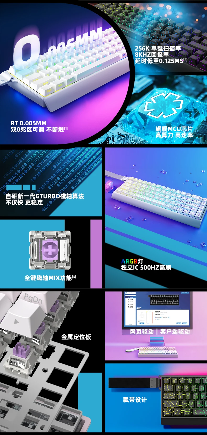 Irok Mercury68 Gaming Keyboard - Magnetic Axis Advantages