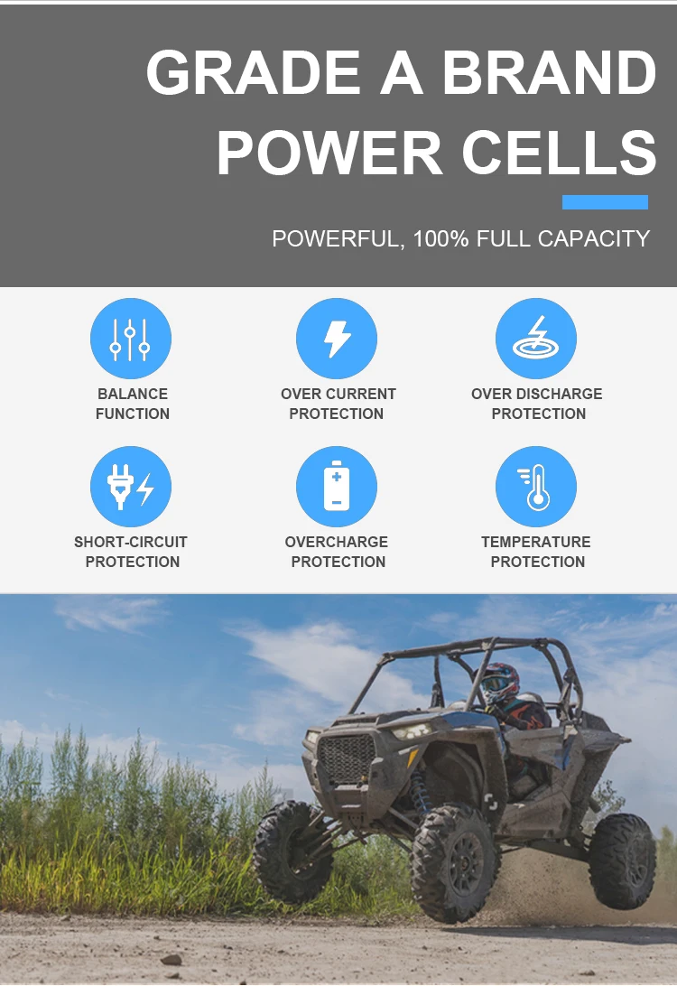 Atv Utv 48v 60v 72v 60ah 80ah 100ah 200ah Lifepo4 Lithium Battery 6000 ...