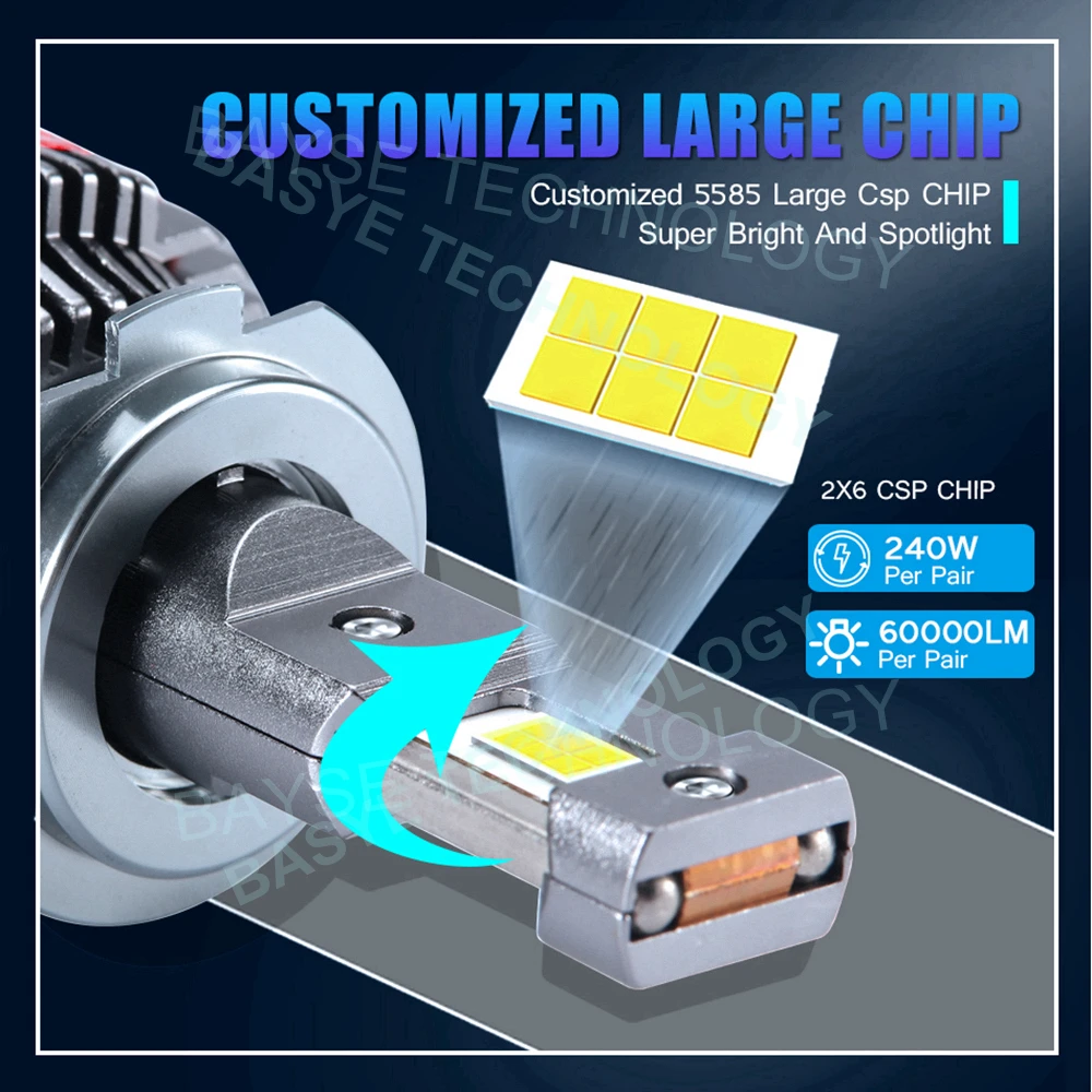 LED Z30 240W Car Headlight Conversion Kit - 60000LM