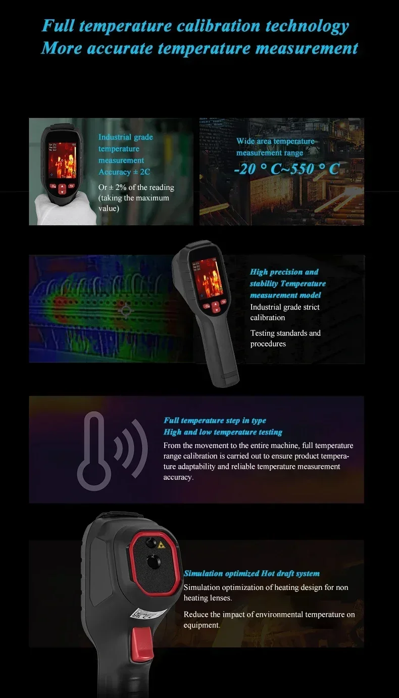 Gw256 Thermograph Camera Infrared Thermal Imager Digital Handheld 3.2 ...