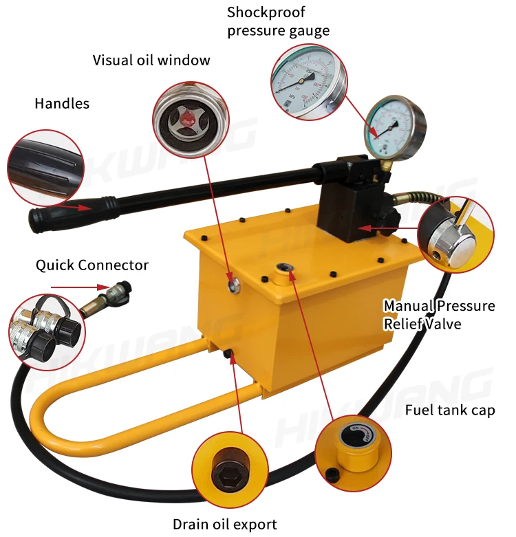 CP-150 Single Acting Hydraulic Pump - 700 Bar Hand Pump
