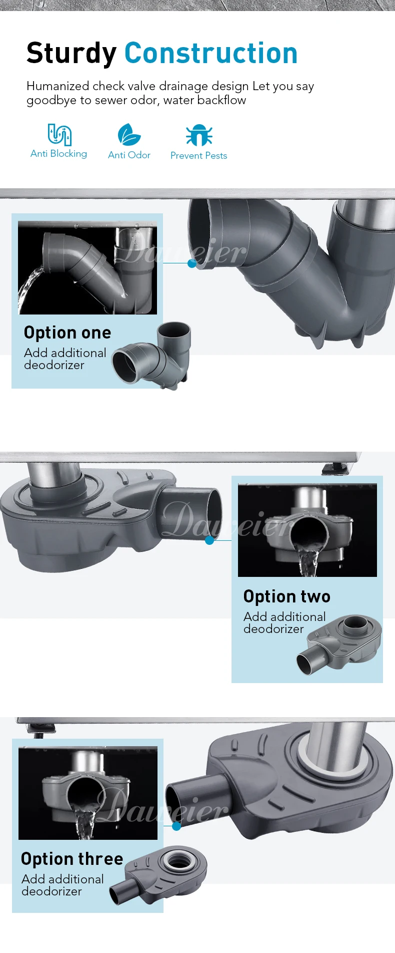 Floor Siphon Drain Square Floor Drain Drain Waste Floor - Buy Floor ...