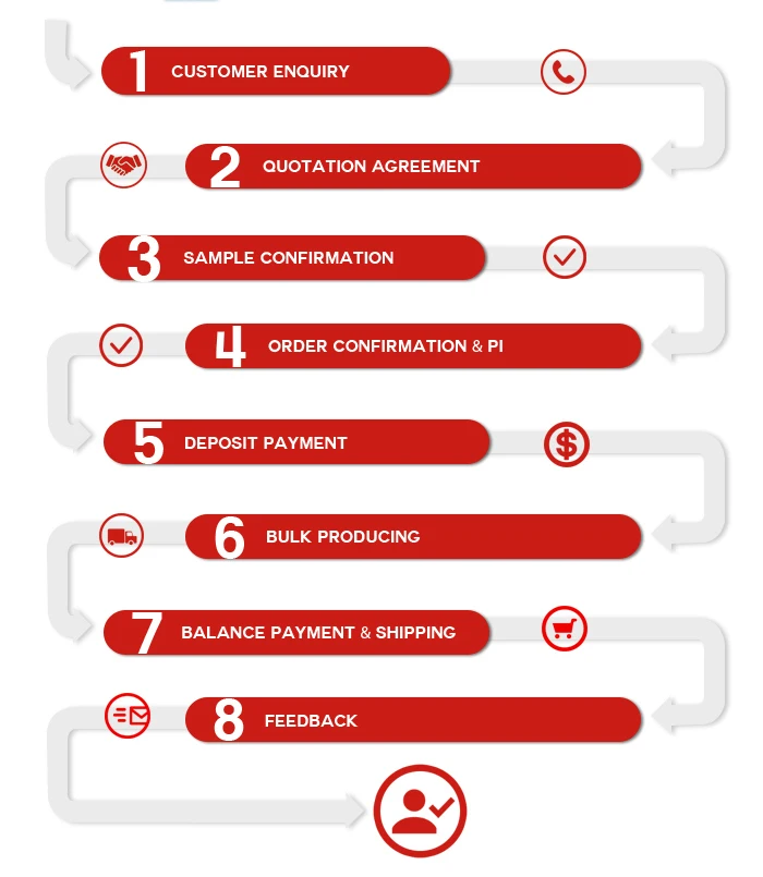 Custom Embossed 3d Pvc Logo Rubber Hat Patch With Hoop And Loop Parches ...