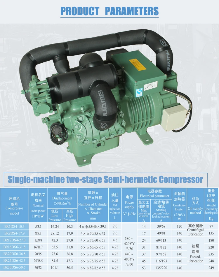 101.1m3/h 50.5m3/h Complete Models S6F-30.2(Y) AC Compressor Refrigerated Two Stage Semi ...