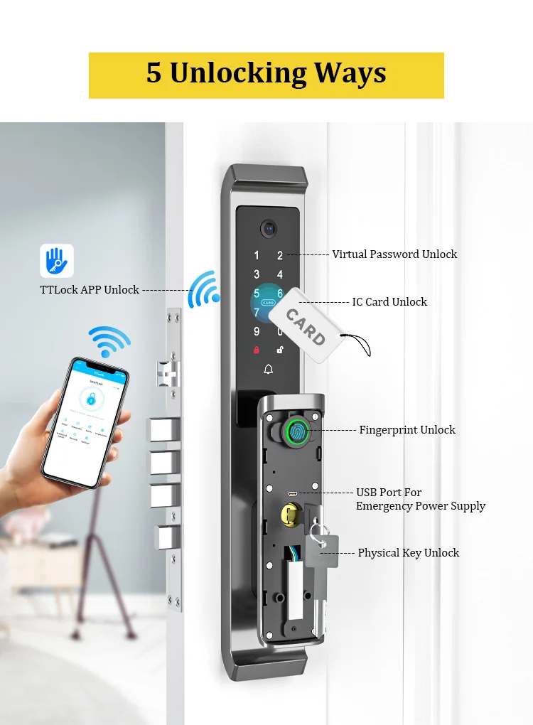 Tropernic Ttlock Camera Doorbell - Smart Fingerprint Lock